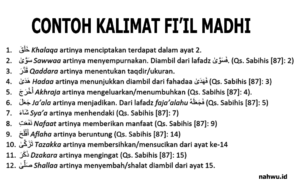 Contoh Kalimat Fi’il Beserta Artinya Surat al-A’la