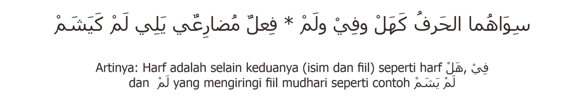 Pengertian Harf dalam Bahasa Arab