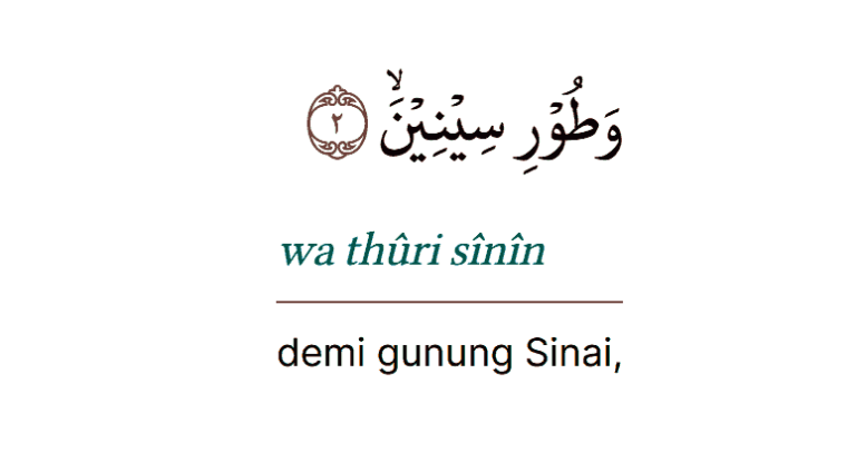 Penjelasan Surat At Tin dan Artinya per Ayat