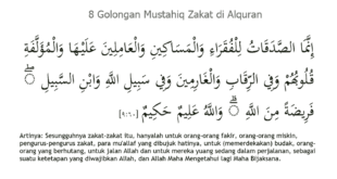 Mustahiq Zakat dari Perspektif Ilmu Nahwu, Sharaf, dan Fiqih