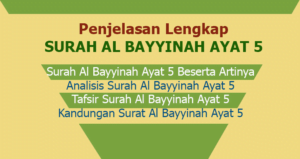 Penjelasan Lengkap Surah Al Bayyinah Ayat 5