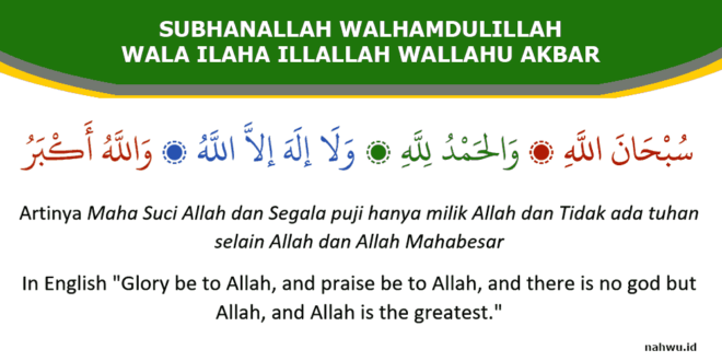 Analisis Kalimah Tasbih Subhanallah Walhamdulillah