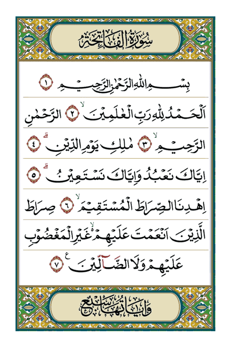 Surat Al Fatihah: Bacaan, Arti, Manfaat, Khasiat dan Penggunaanya