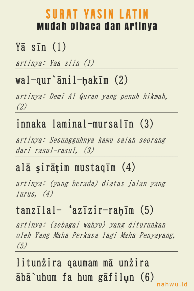 Bacaan Surat Yasin Latin Mudah Dibaca dan Artinya