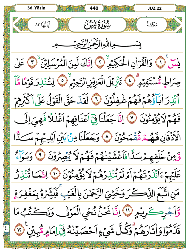 Surah Yasin Full: Arab, Latin, Arti dan Manfaatnya