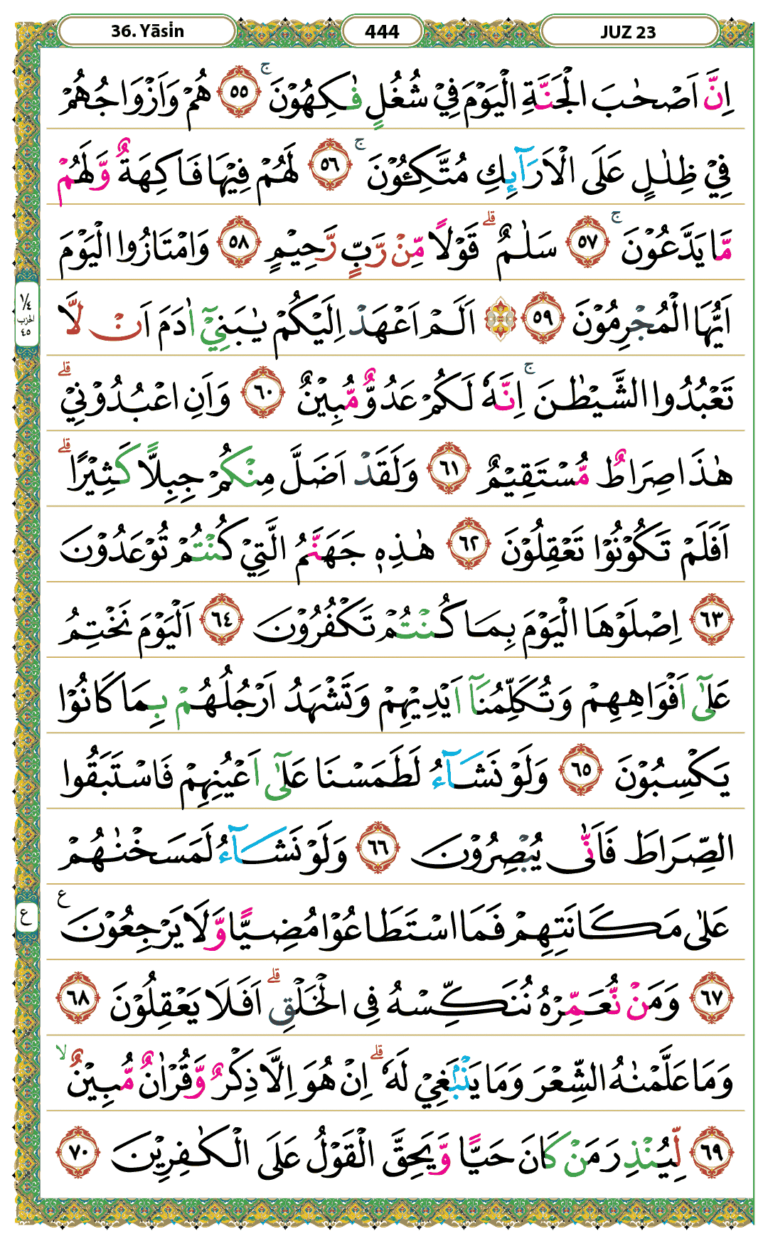 Surah Yasin Full: Arab, Latin, Arti dan Manfaatnya