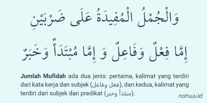 Jumlah Mufidah dalam Bahasa Arab