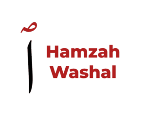 Uraian Lengkap Hamzah Washal dan Hamzah Qatha