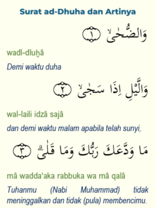 Surat Ad Dhuha dan Artinya: Indonesia dan Inggris
