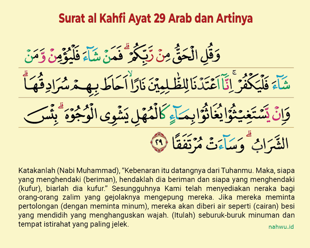 Surat Al Kahfi Ayat 29: Teks, Terjemah dan Asbabun Nuzul