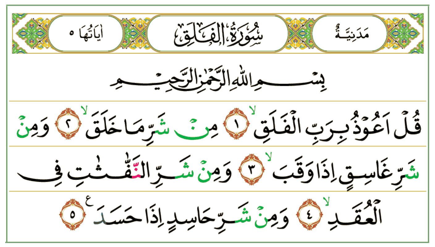 Surah al Falaq (Kandungan, Khasiat dan Artinya)