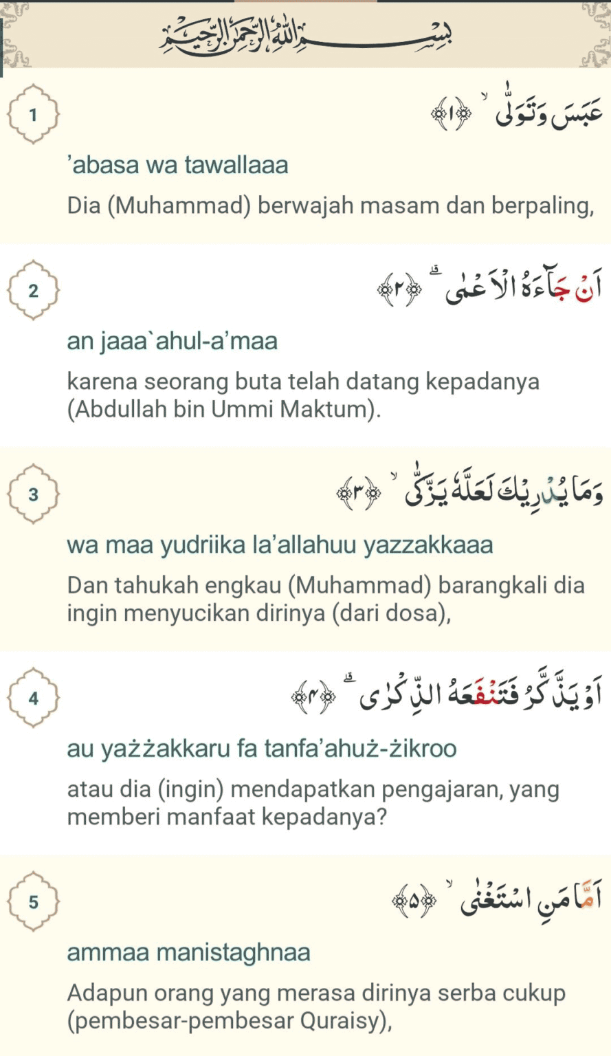 Surah Abasa 1-42 Lengkap dengan Artinya