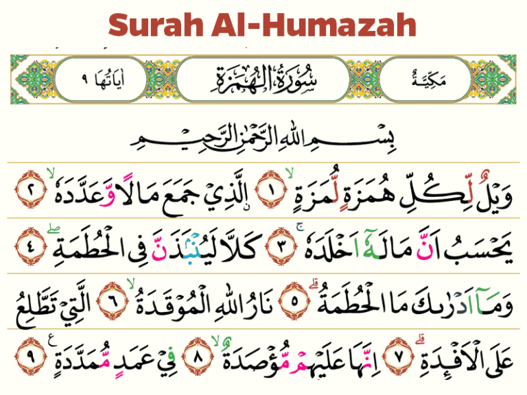 Surah Al-Humazah Lengkap dengan Penjelasannya
