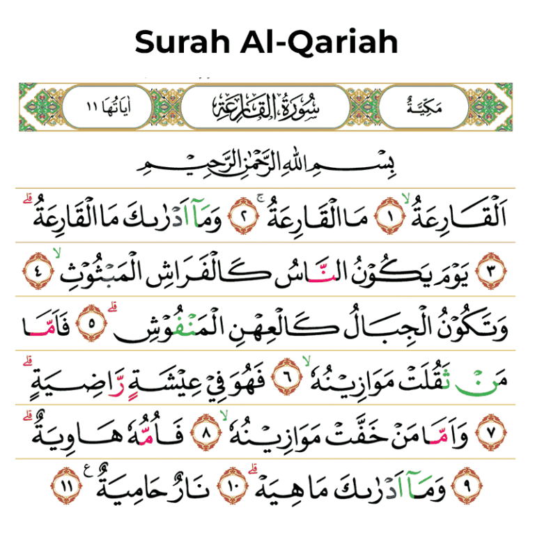 Surah Al-Qariah Lengkap