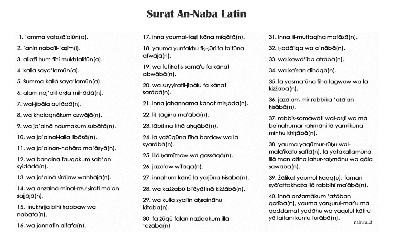 Surat An-Naba 1-40 Latin Saja