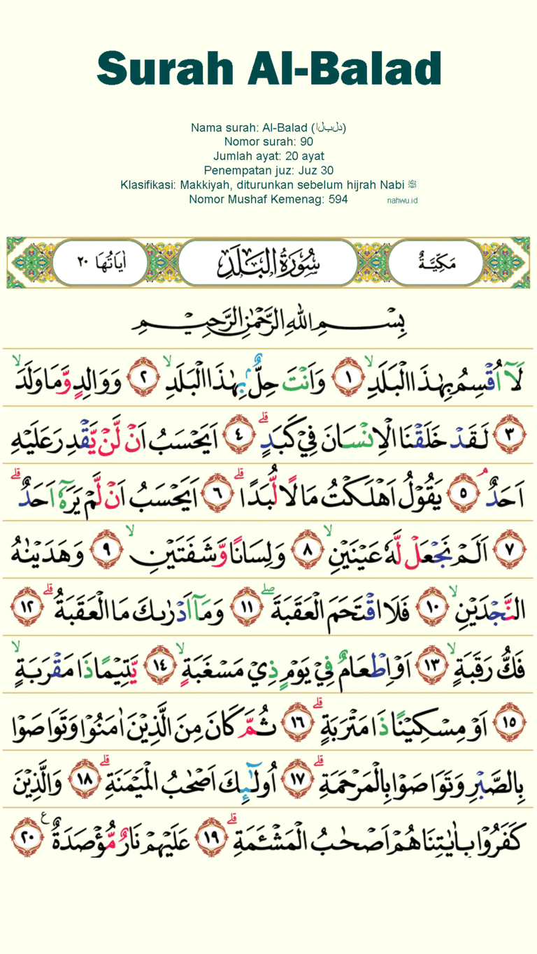 Surah Al-Balad dengan Penjelasan
